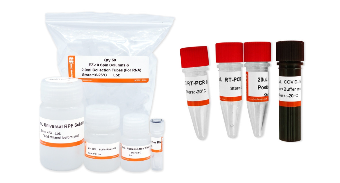 The Complete COVID-19 Extraction and Analysis Kit
