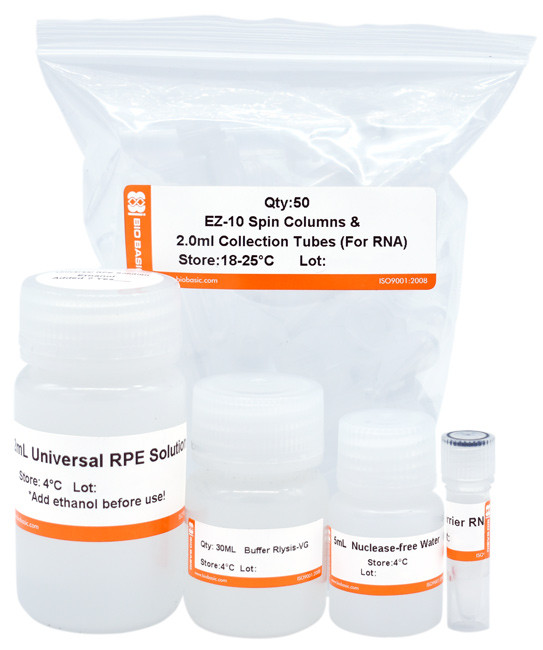 The Complete COVID-19 Extraction and Analysis Kit
